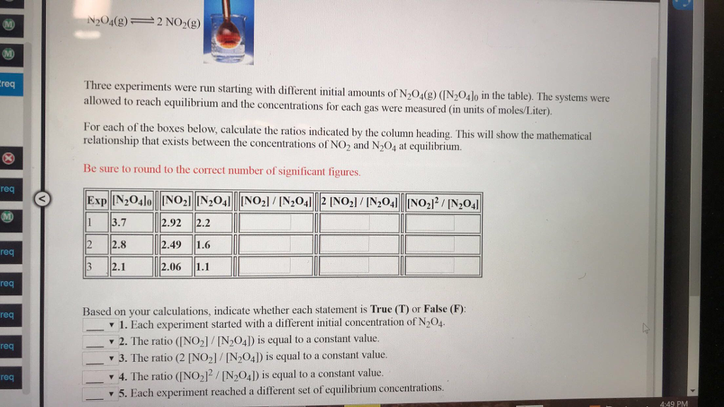 Solved N204(g)2 NO2(g) Three experiments were run starting | Chegg.com