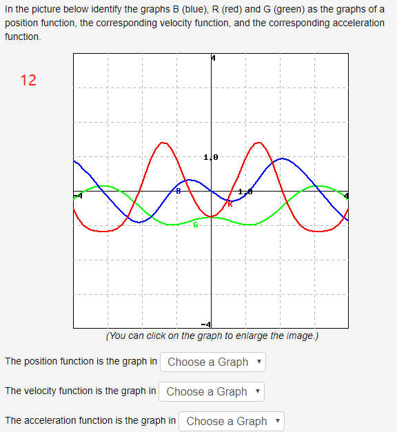 Solved A particle moves according to the law of motion SE | Chegg.com