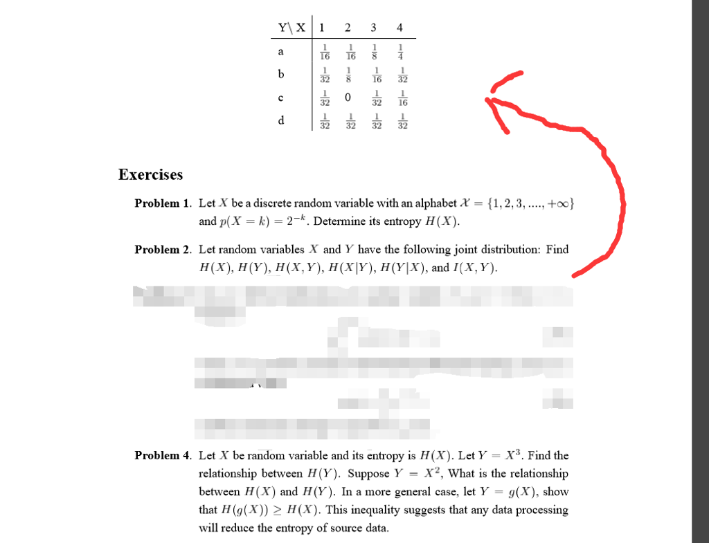 Solved Let X be a discrete random variable with an | Chegg.com