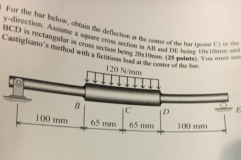 Solved For the bar below, obtain the deflection at the | Chegg.com