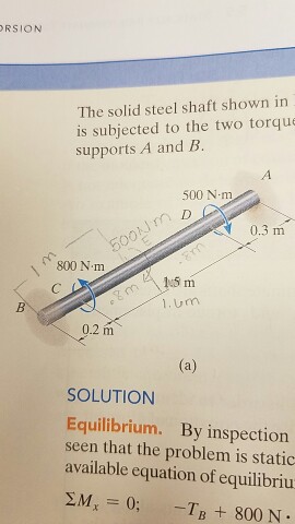 Solved the solid steel shaft shown has a diameter of 20mm. | Chegg.com