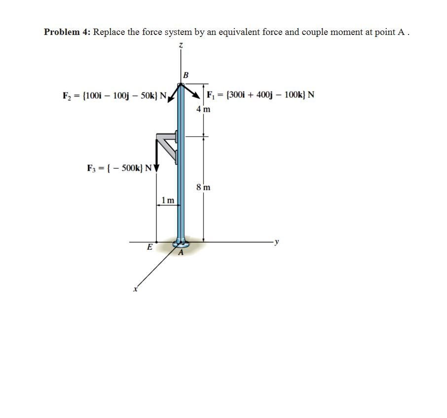 Solved Problem 4: Replace the force system by an equivalent | Chegg.com