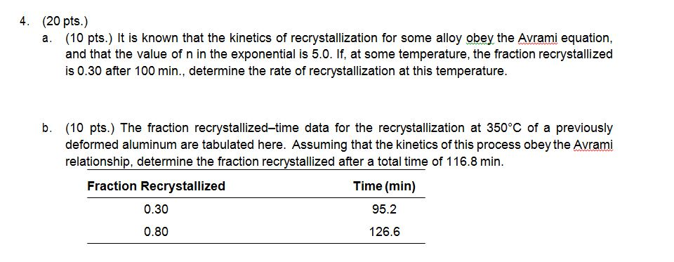 It is known that the kinetics of recrystallization | Chegg.com