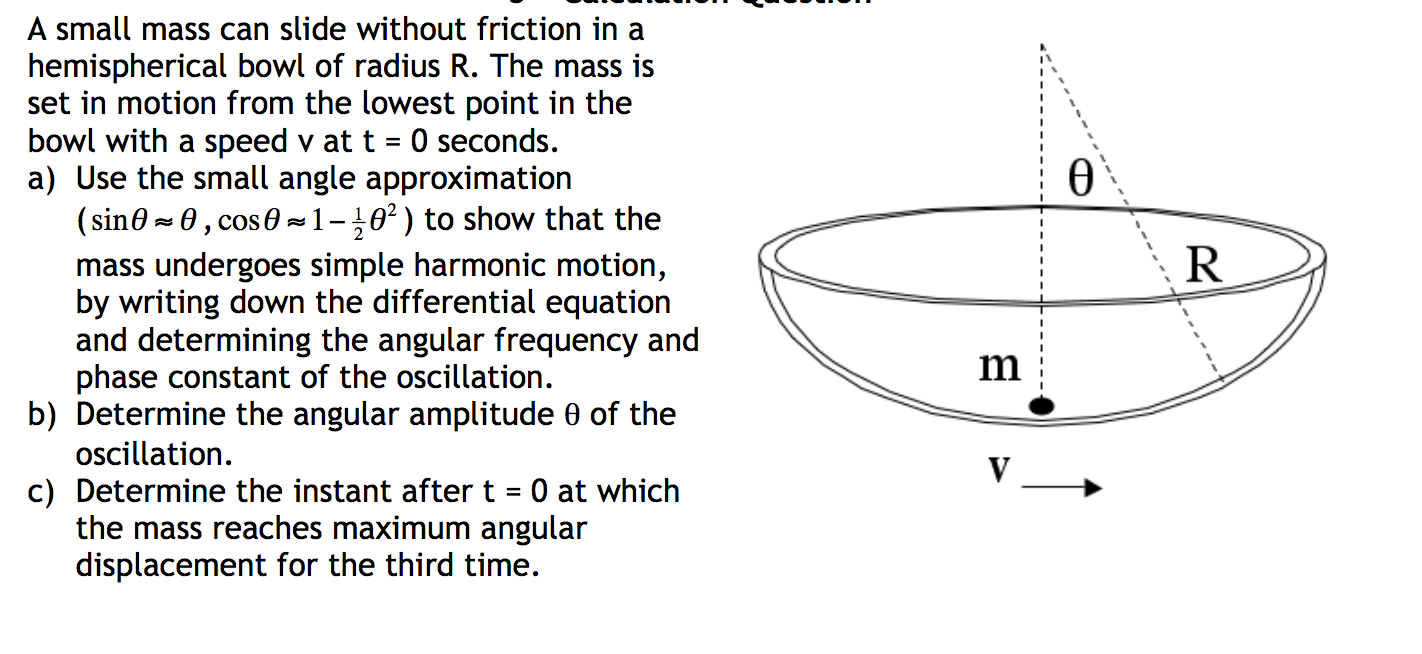 Solved A small mass can slide without friction in a | Chegg.com