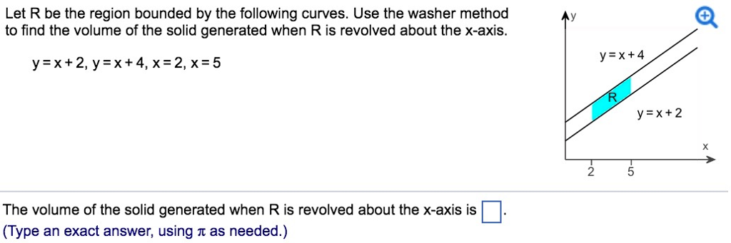 Solved Use the general slicing method to find the volume of | Chegg.com
