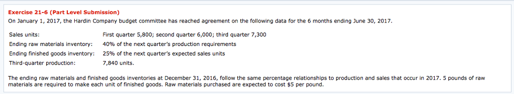 Solved Exercise 21-6 (Part Level Submission) On January 1, | Chegg.com
