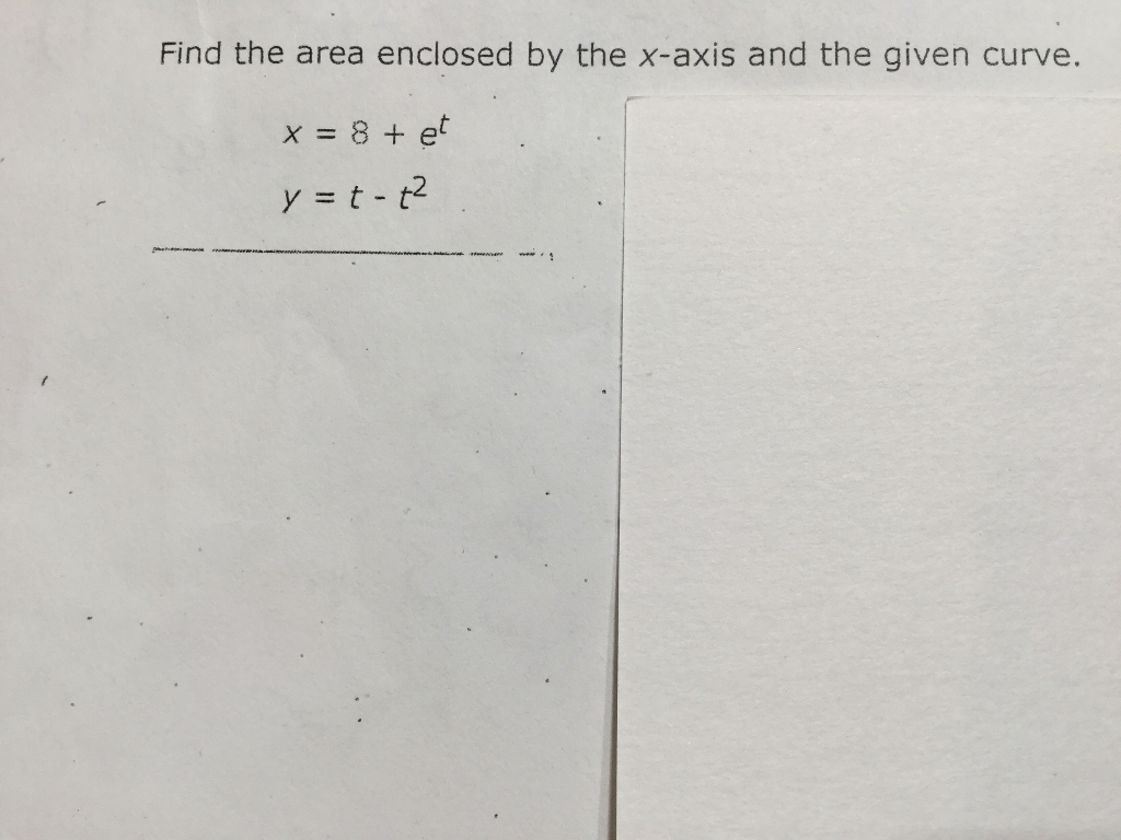 Solved Find the area enclosed by the x-axis and the given | Chegg.com