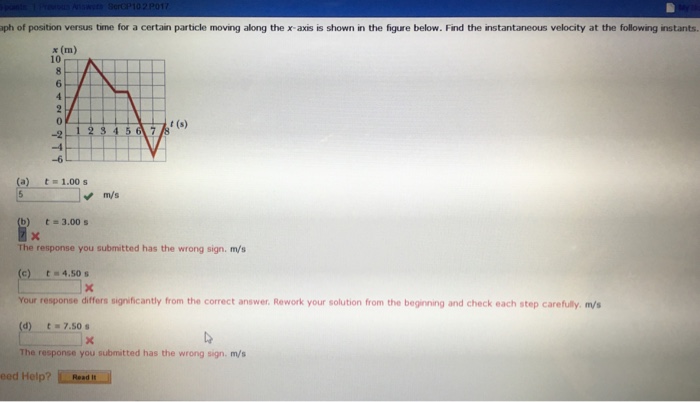 Solved Graph of position versus time for a certain particle | Chegg.com