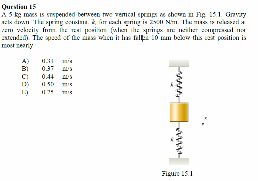 Solved Question 15 A 5-kg mass is suspended between two | Chegg.com