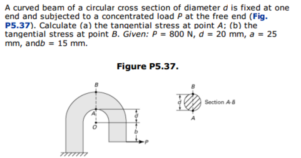 A curved beam of a circular cross section of diameter | Chegg.com
