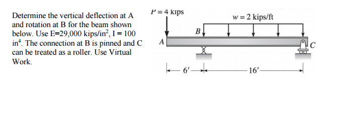 Solved Determine The Vertical Deflection At A And Rotation