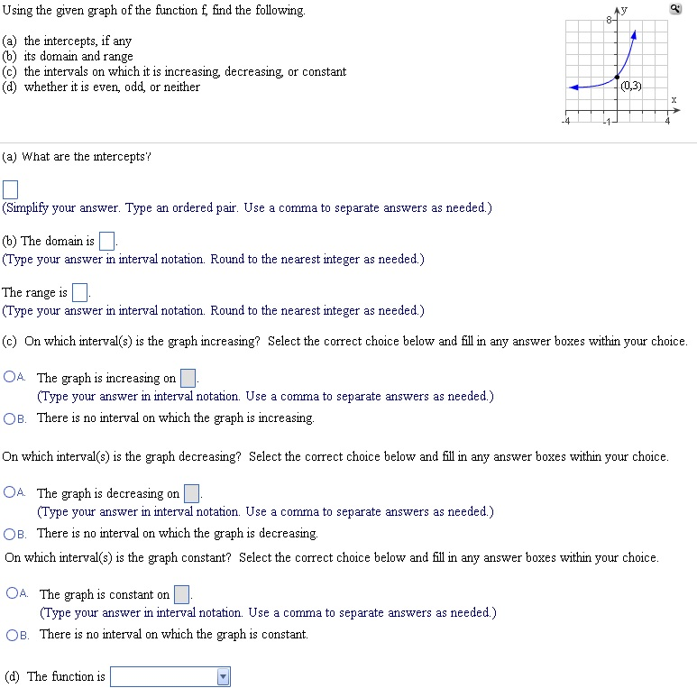 Solved Using the given graph of the function f, find the | Chegg.com