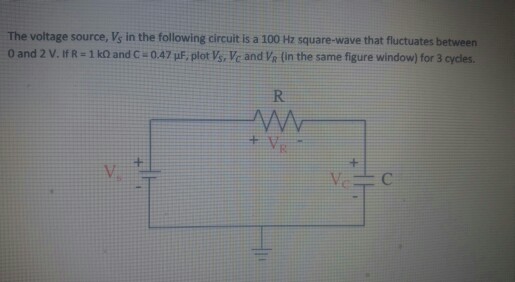 Solved Use Matlab to solve the following problems. submit | Chegg.com