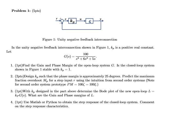 Solved Problem 1: (5pts) Figure 1: Unity negative feedback | Chegg.com