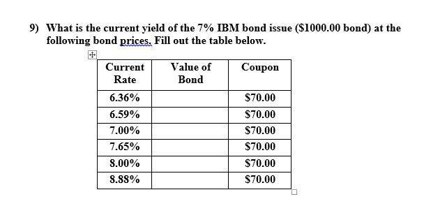 Solved 9) What is the current yield of the 7% IBM bond issue | Chegg.com