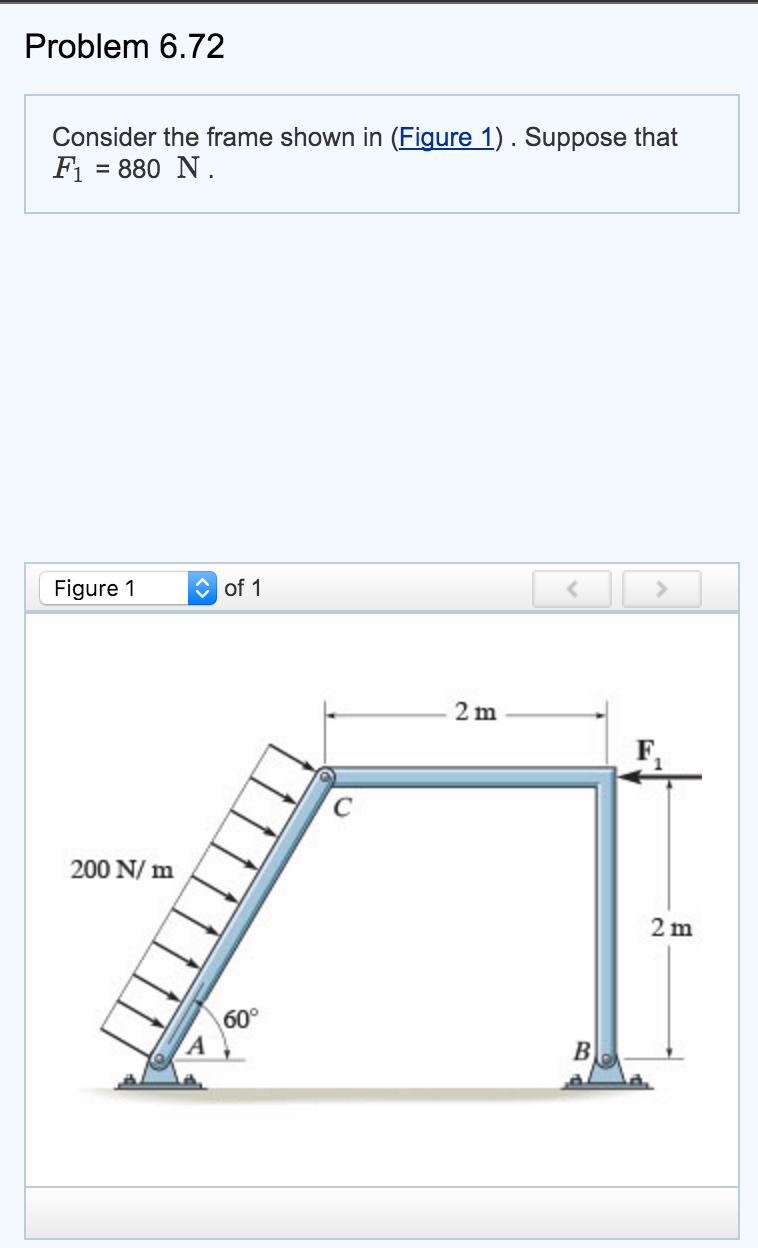 Solved Consider the frame shown in (Figure 1) . Suppose that | Chegg.com