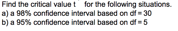 Solved Find the critical value t for the following | Chegg.com