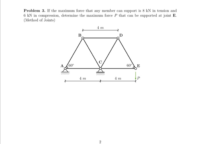 Solved If The Maximum Force That Any Member Can Support Is 8