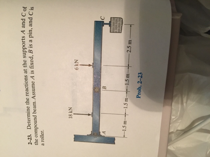 Solved Determine The Reactions At The Supports A And C Of