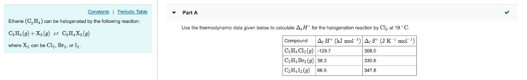 Solved ConstantsI Part A Ethene (C,Hcan be halogenated by | Chegg.com