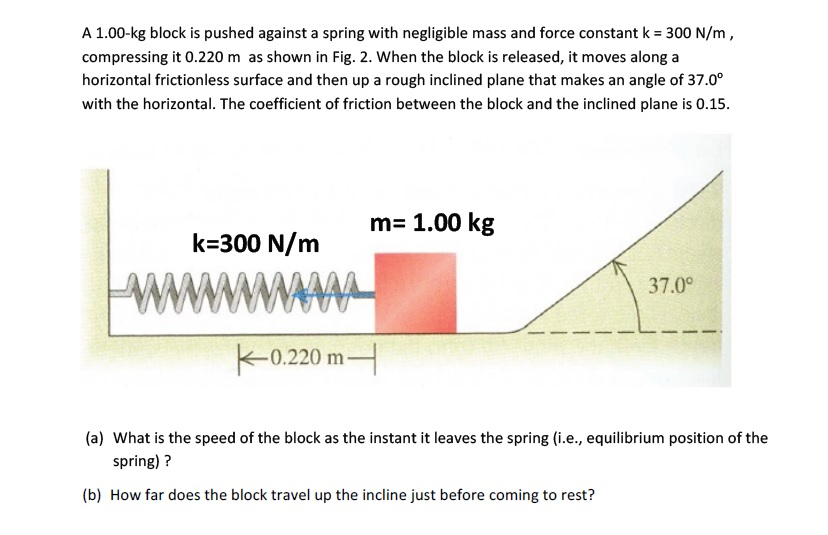 Solved A 1.00-kg block is pushed against a spring with | Chegg.com