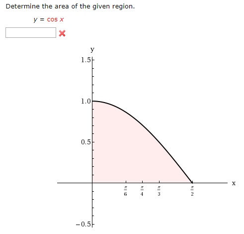 Solved Determine the area of the given region. y = cos x | Chegg.com