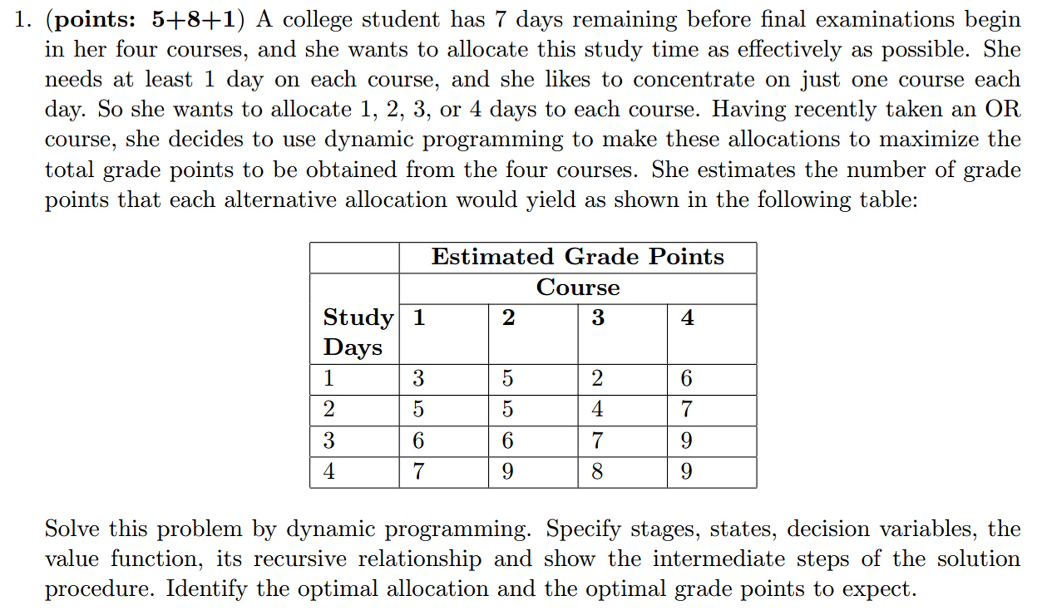 A college student has 7 days remaining before final | Chegg.com