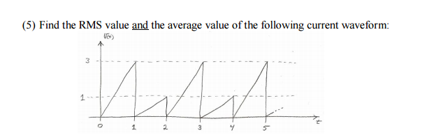 Solved (5) Find the RMS value and. the average value of the | Chegg.com