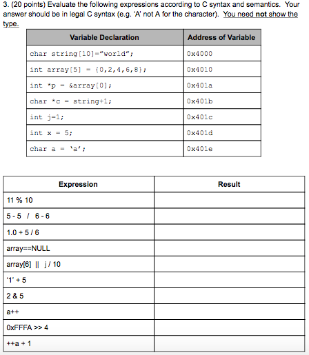 Solved Evaluate the following expressions according to C | Chegg.com