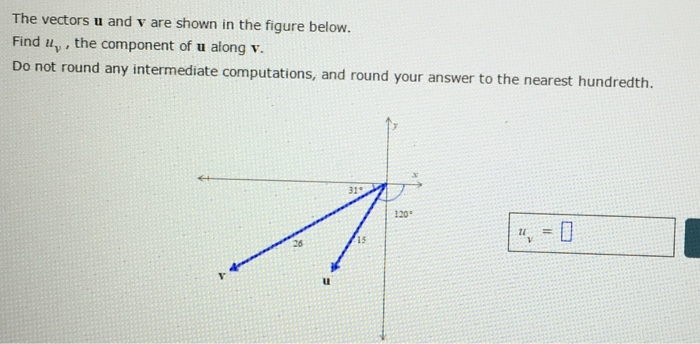 Solved The vectors u and v are shown in the figure below. | Chegg.com