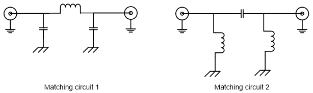 In radio frequency (RF) circuits used for portable | Chegg.com