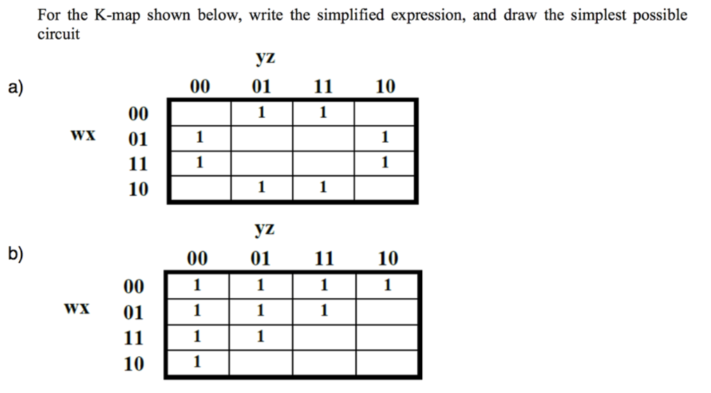 Solved For the K-map shown below, write the simplified | Chegg.com