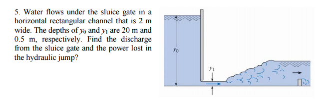 Solved Water flows under the sluice gate in a horizontal | Chegg.com