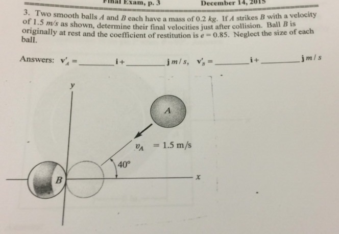 Solved Two smooth balls A and B each have a mass of 0.2 kg. | Chegg.com