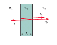 Solved In the figure, light is incident perpendicularly on a | Chegg.com