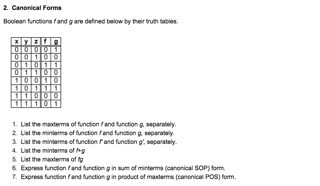 Solved Canonical Forms Boolean Functions F And G Are