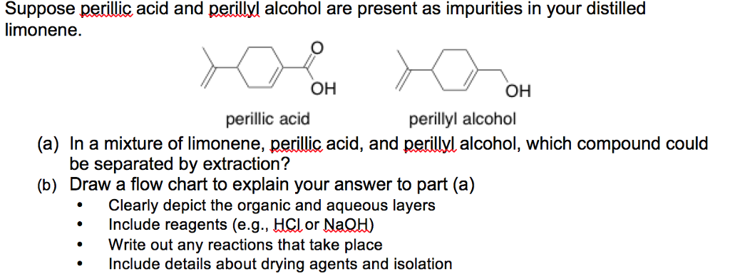 Solved Suppose perilic acid and perilyl alcohol are present | Chegg.com