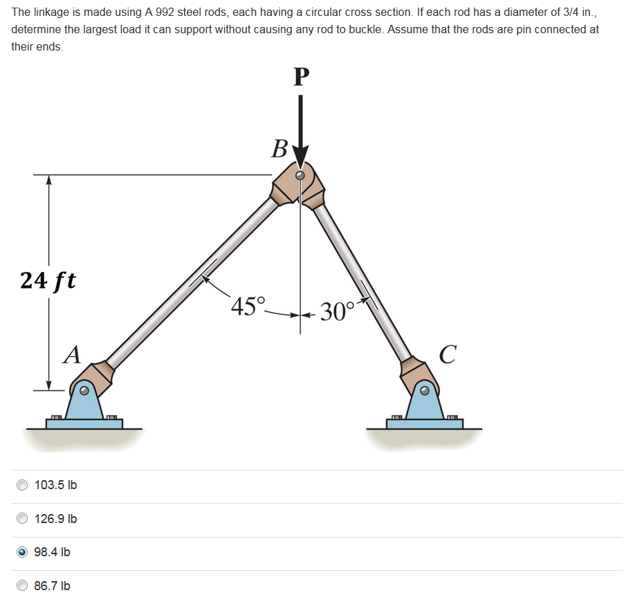 Solved The linkage is made using A 992 steel rods, each | Chegg.com