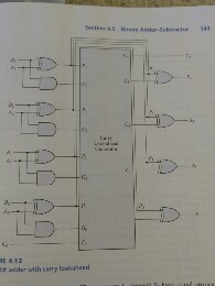 Solved Derive the two-level boolean expression for the | Chegg.com