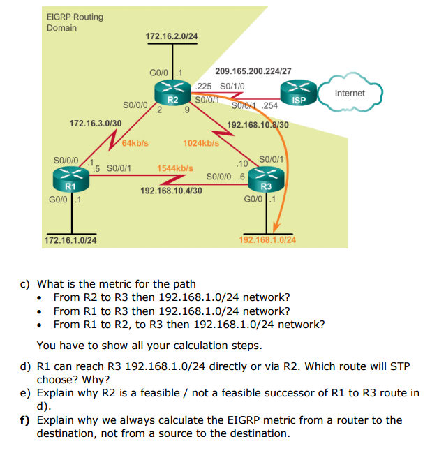 What is the metric for the path From R2 to R3 then | Chegg.com