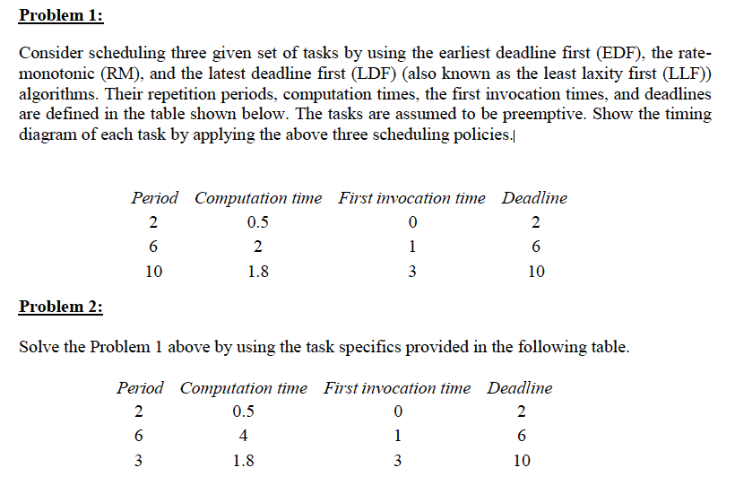 Problem 1: Consider scheduling three given set of | Chegg.com