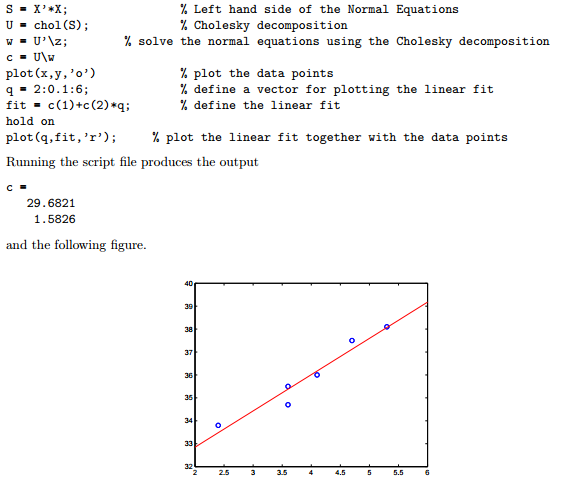 MATLAB Coding question | Chegg.com
