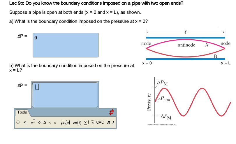 Solved Do you know the boundary conditions imposed on a pipe | Chegg.com