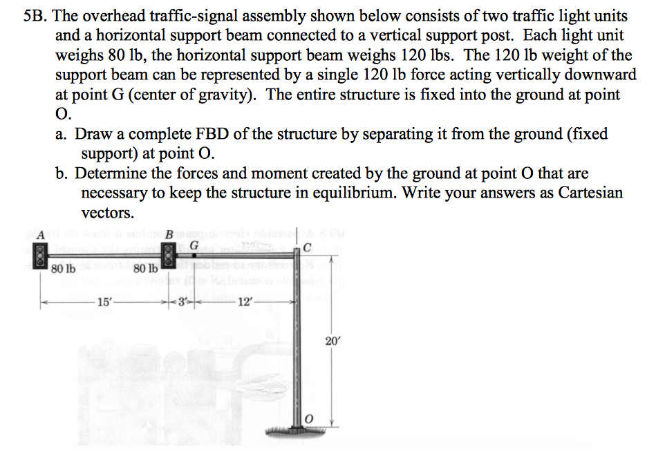 Solved Statics. The overhead traffic-signal assembly shown | Chegg.com