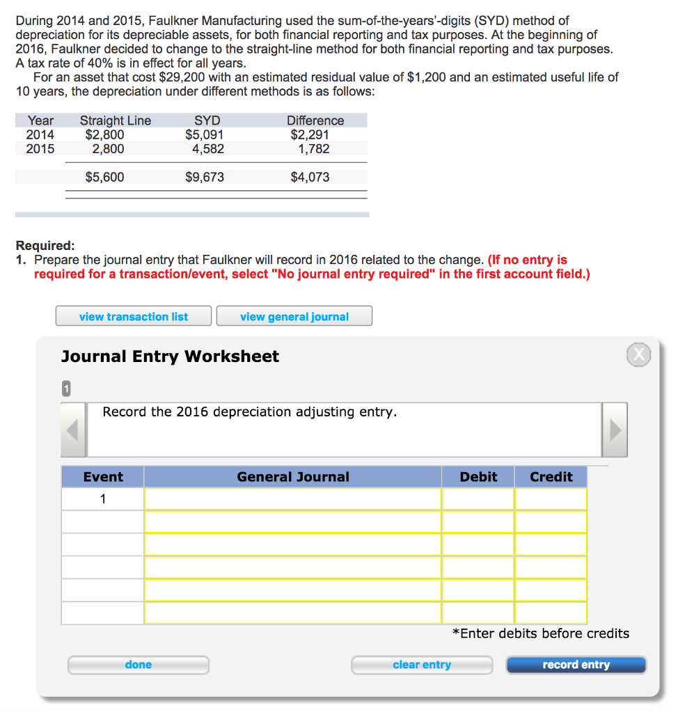 Solved During 2014 and 2015, Faulkner Manufacturing used the | Chegg.com