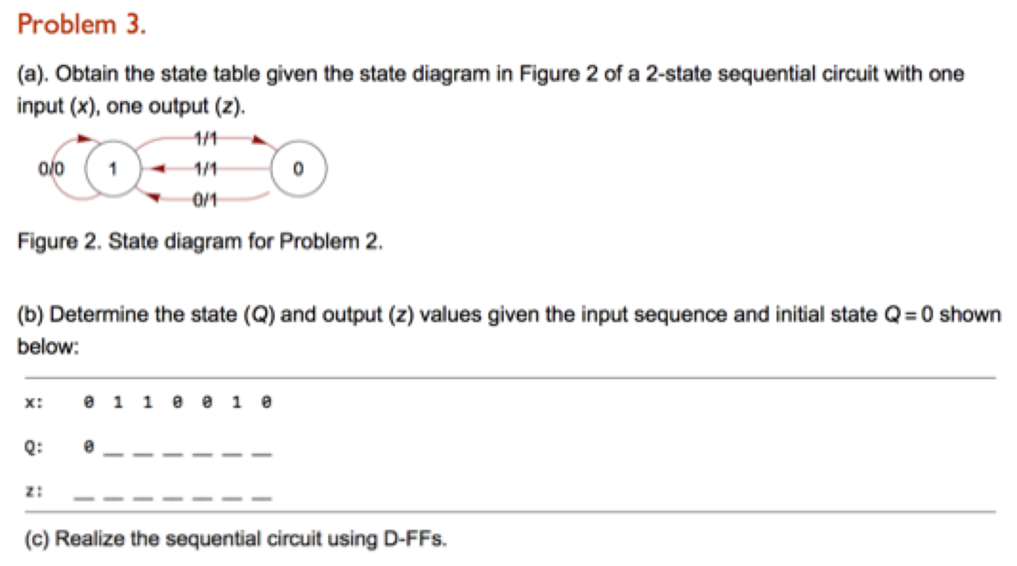 Solved Obtain the state table given the state diagram in | Chegg.com