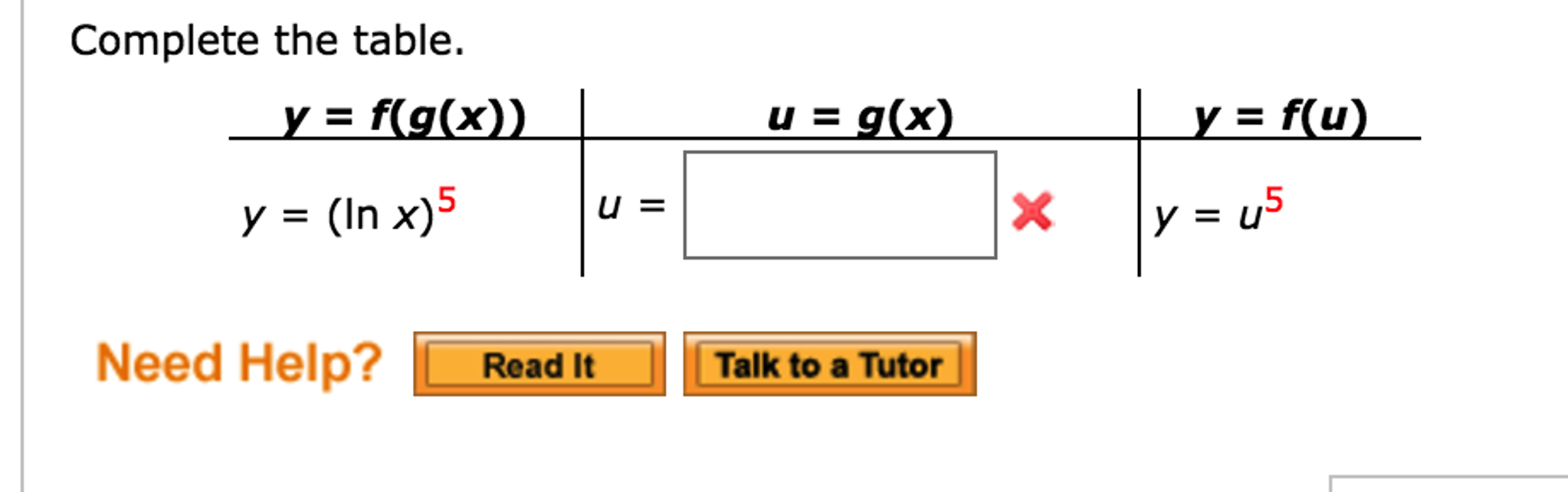 Solved Complete the table. y (In x) Need Help? Read it Talk | Chegg.com