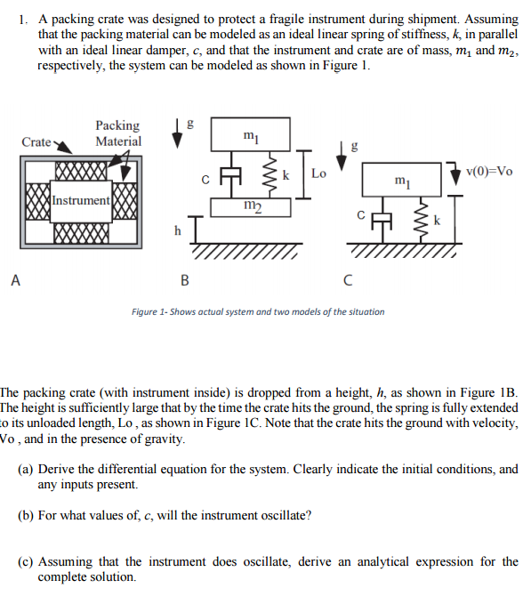 Solved A packing crate was designed to protect a fragile | Chegg.com
