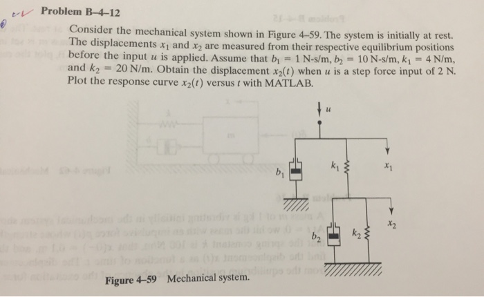 Solved Consider the mechanical system shown in Figure The | Chegg.com
