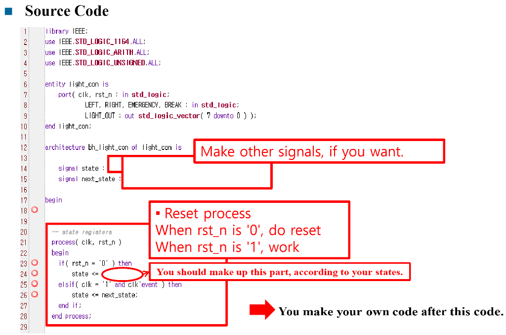 Solved 1 Design a Car Tail Light controller using FSM .Input | Chegg.com